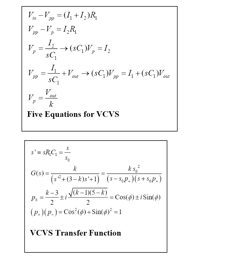 Solved Vout Vin - Vpp = (1, +12)R V-V, = I,R V = (sCW, = | Chegg.com