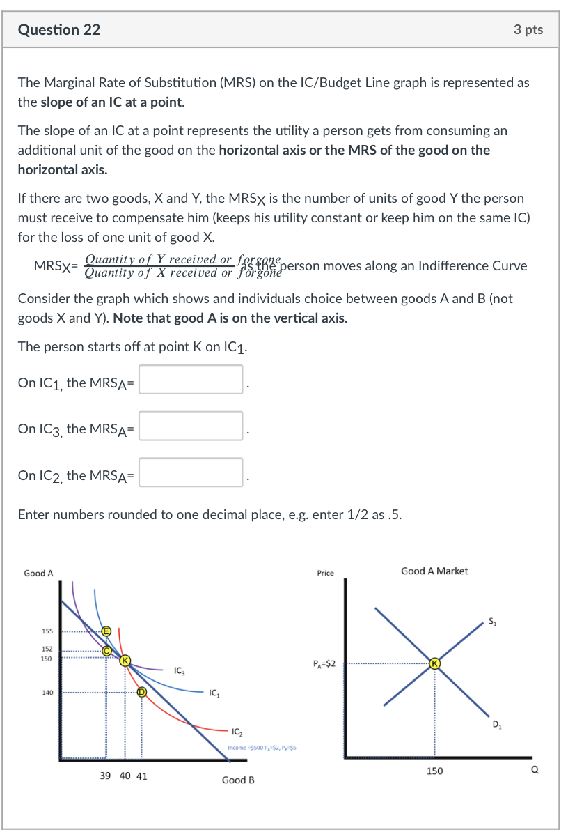 Solved Question 22 3 pts The Marginal Rate of Substitution | Chegg.com