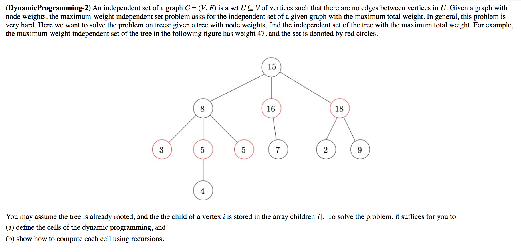 Solved (Dynamic Programming-2) An independent set of a graph | Chegg.com