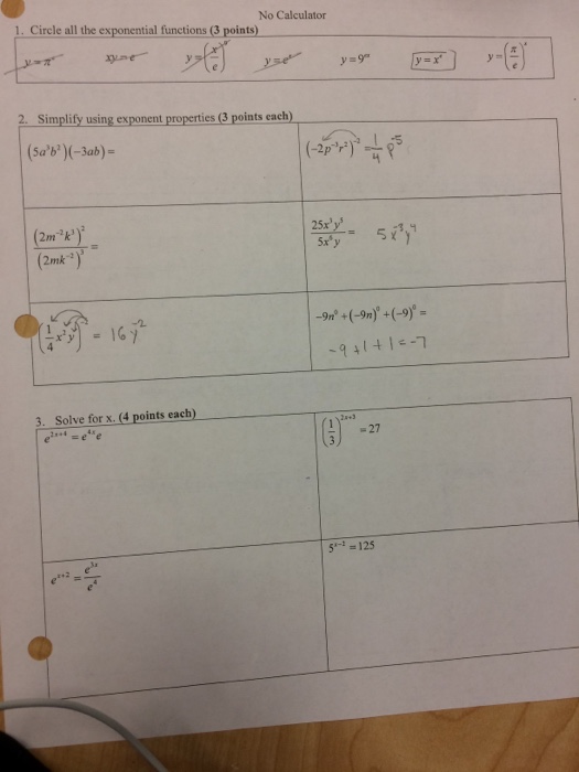 Solved Circle all the exponential functions y = pi xy = e | Chegg.com