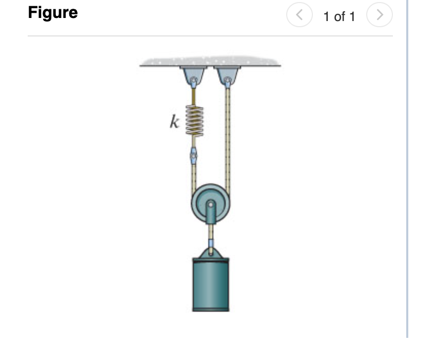 Solved Determine the frequency of oscillation of the | Chegg.com