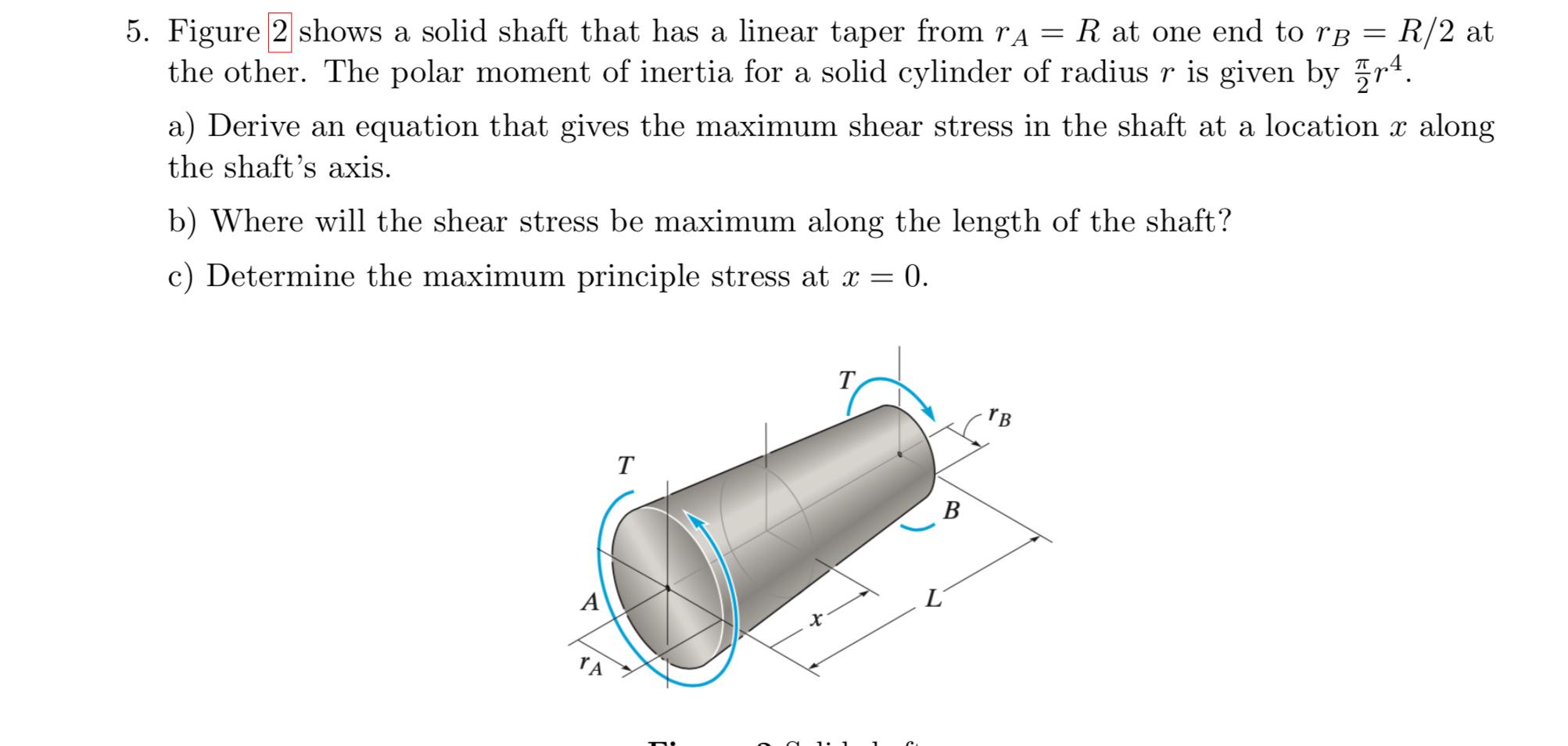 Solved 5. Figure 2 shows a solid shaft that has a linear | Chegg.com