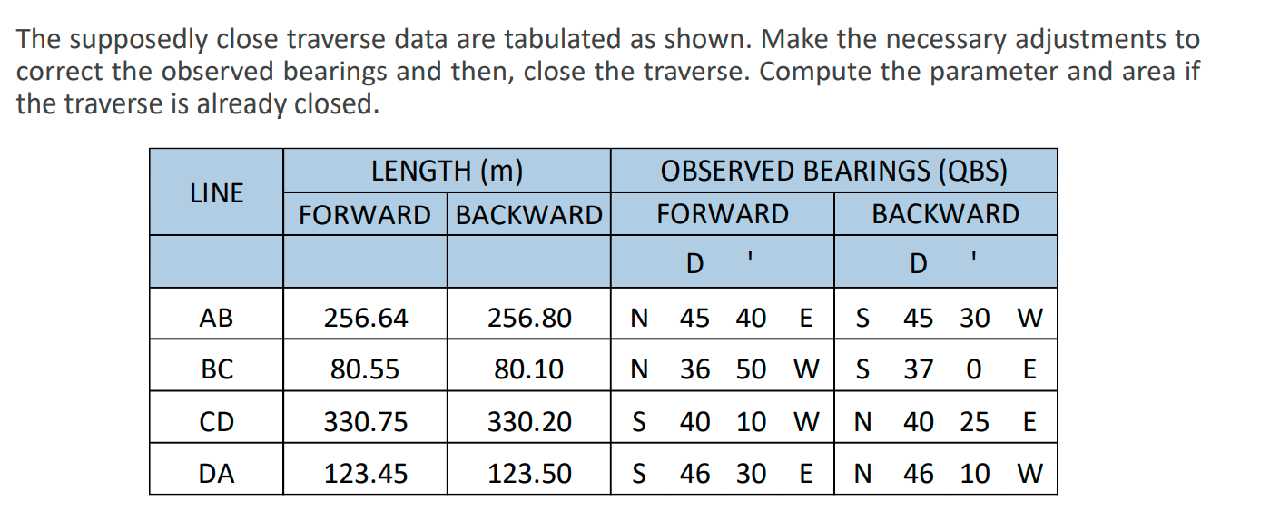 Solved What is the adjusted latitude of Line DA using | Chegg.com