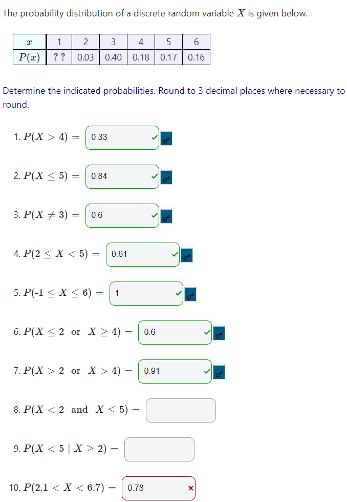 Solved The probability distribution of a discrete random | Chegg.com