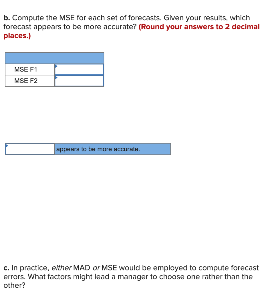 Solved Two different forecasting techniques (F1 and F2 ) | Chegg.com