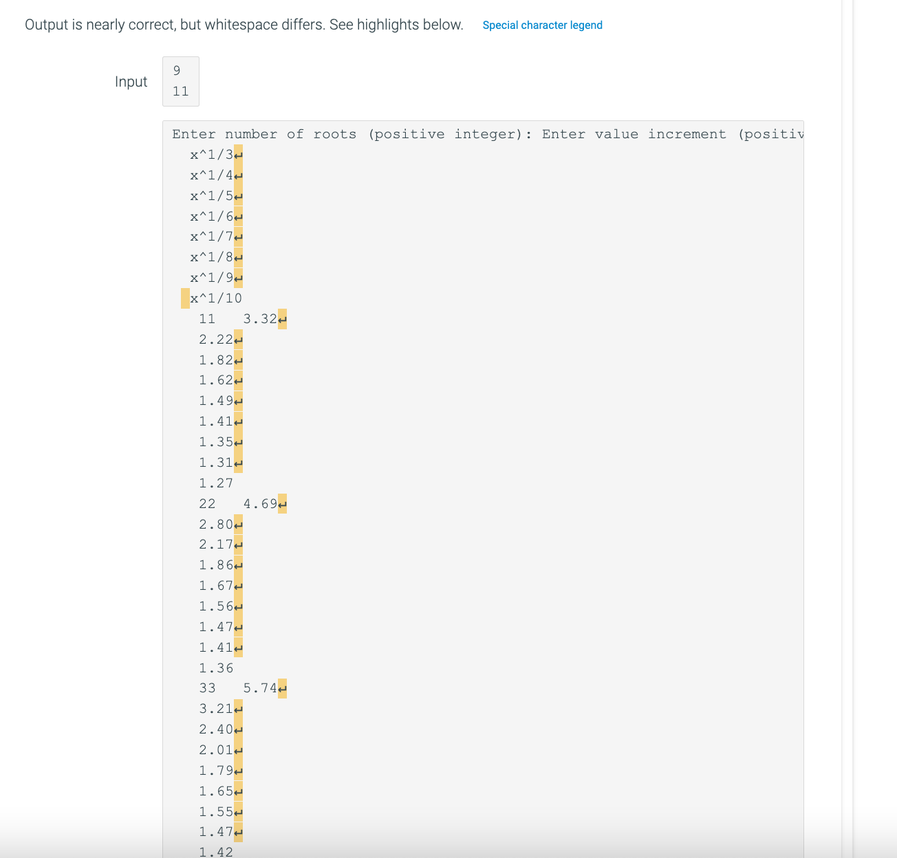 Solved 0/ arly correct, but whitespace differs. See | Chegg.com