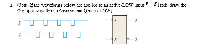 Solved (5pts) If the waveforms below are applied to an | Chegg.com