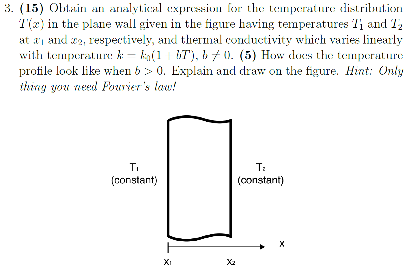 Solved (15) ﻿Obtain an ﻿analytical expression for the | Chegg.com
