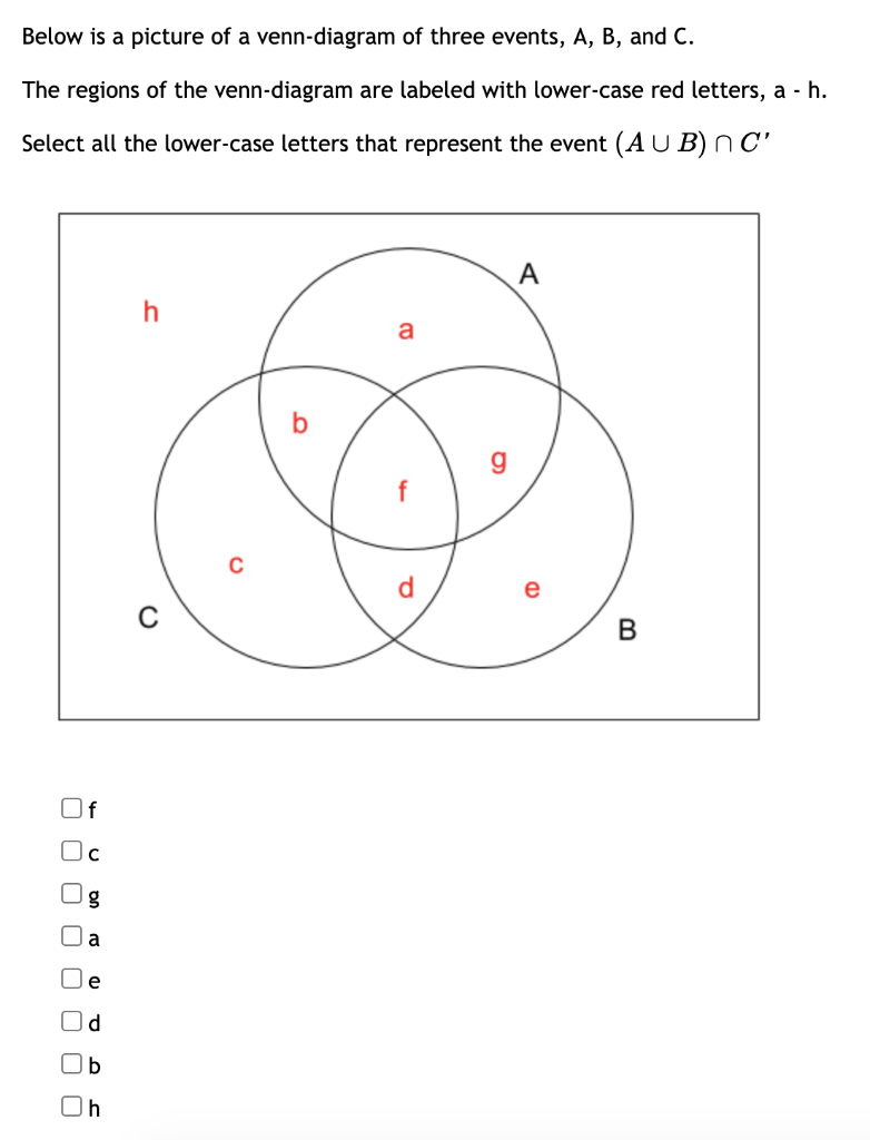 Solved Below is a picture of a venn-diagram of three events, | Chegg.com