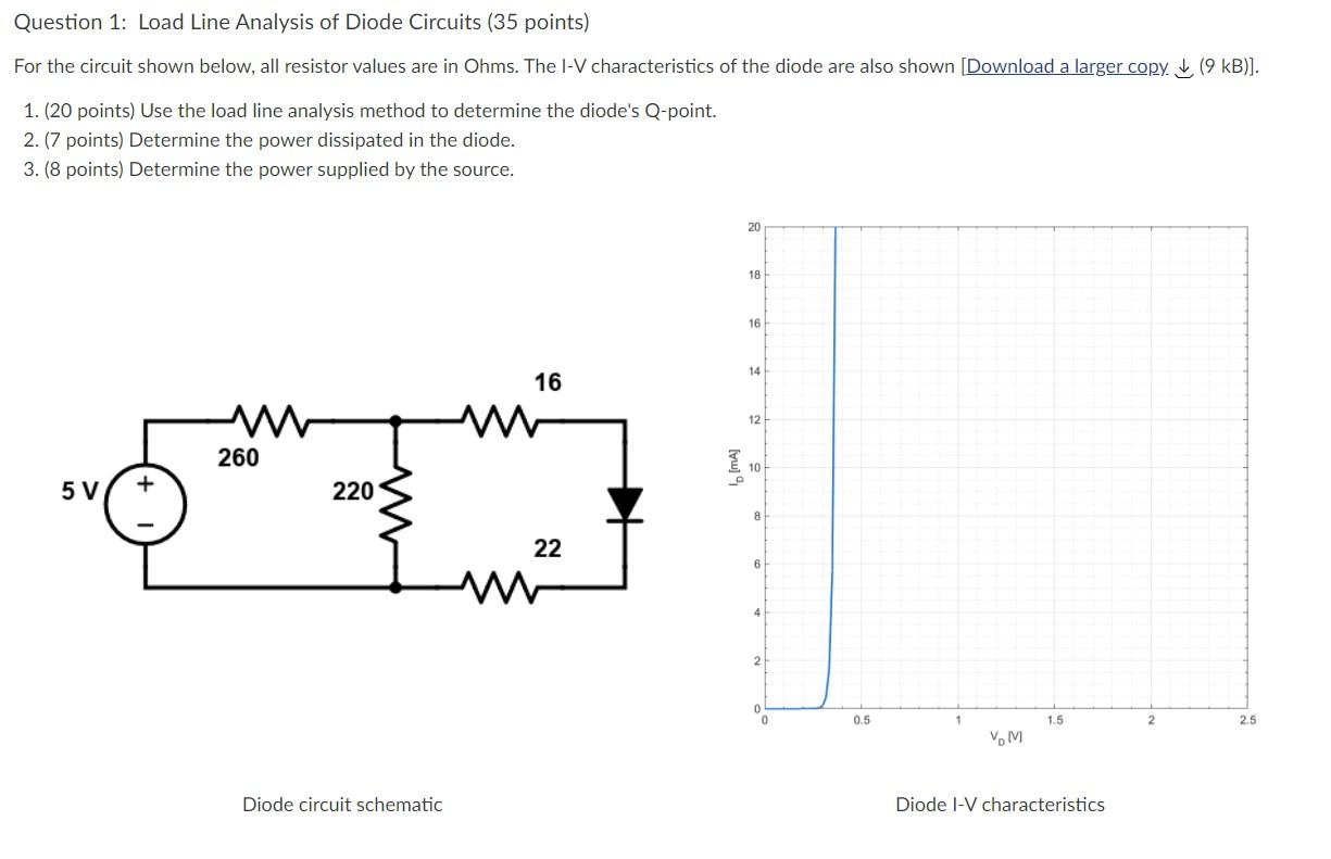 Solved Question 1: Load Line Analysis of Diode Circuits (35 | Chegg.com