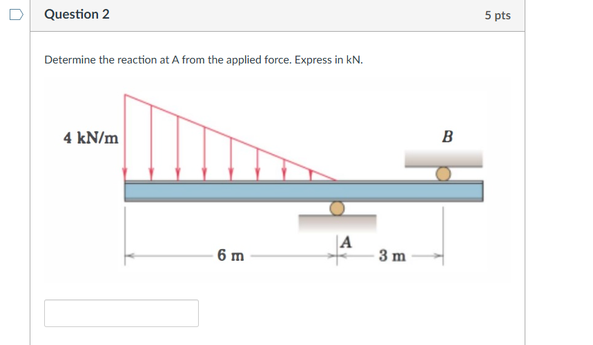 Solved Question 25 ﻿ptsDetermine the reaction at A from the | Chegg.com