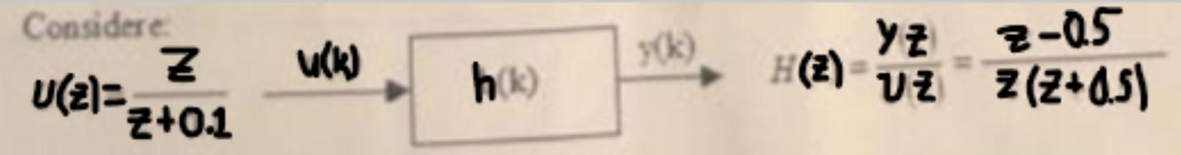 Solved Based on an analysis of its poles, determine the | Chegg.com