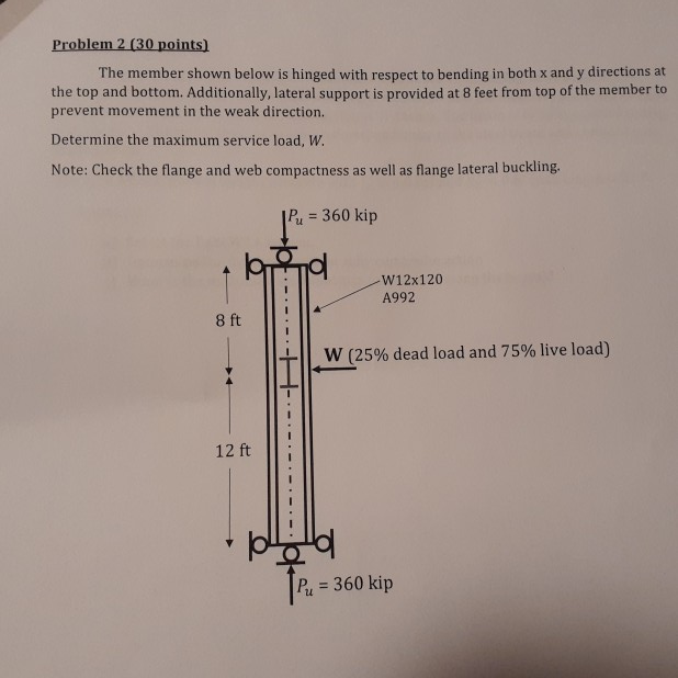 Solved Problem 2 (30 points) The member shown below is | Chegg.com