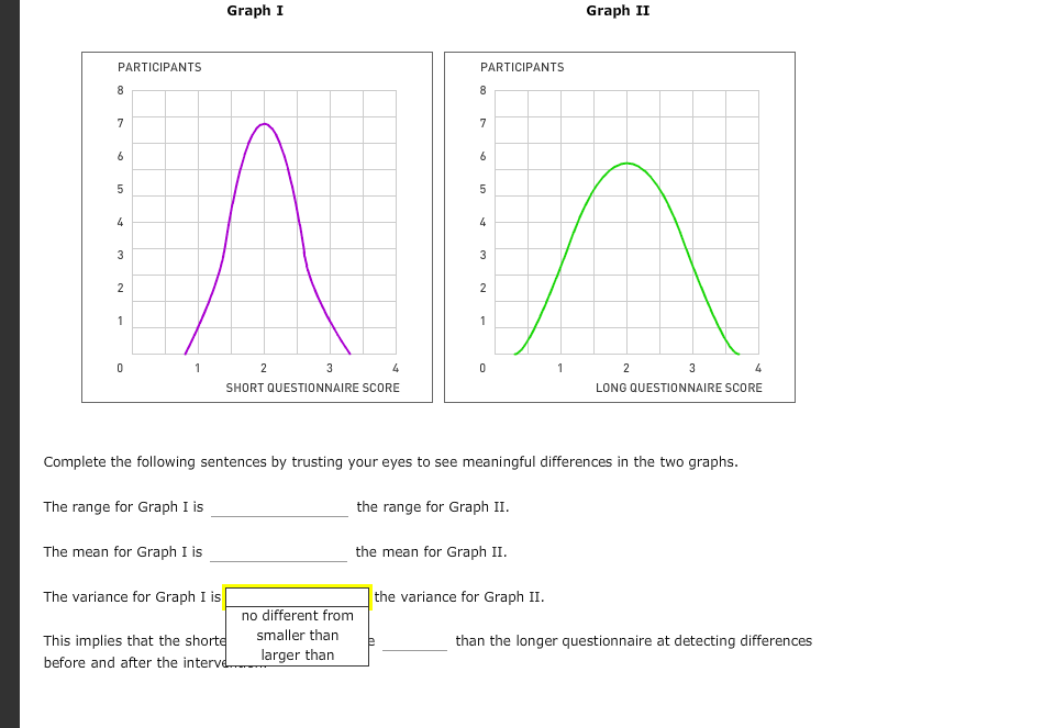 Solved 7. Visualizing variability A researcher designs an | Chegg.com