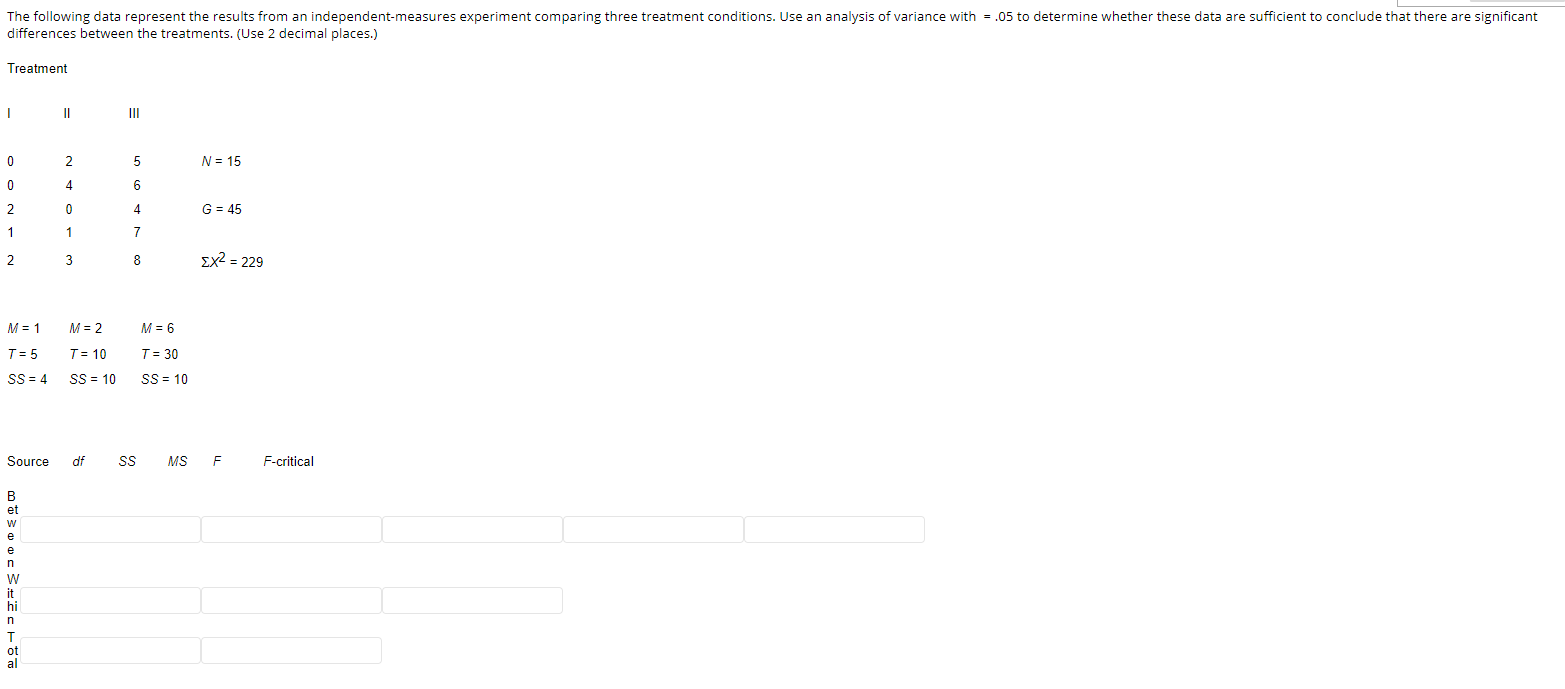 Solved differences between the treatments. (Use 2 decimal | Chegg.com
