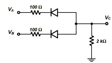 Solved Simulate the circuits shown below and construct the | Chegg.com