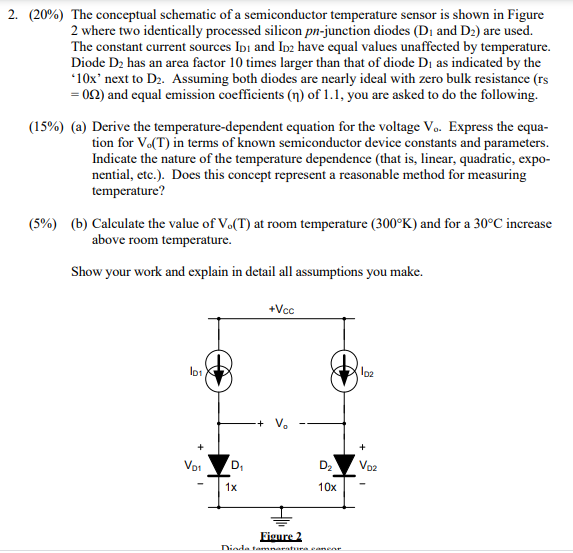 Solved 2. (20%) The conceptual schematic of a semiconductor | Chegg.com