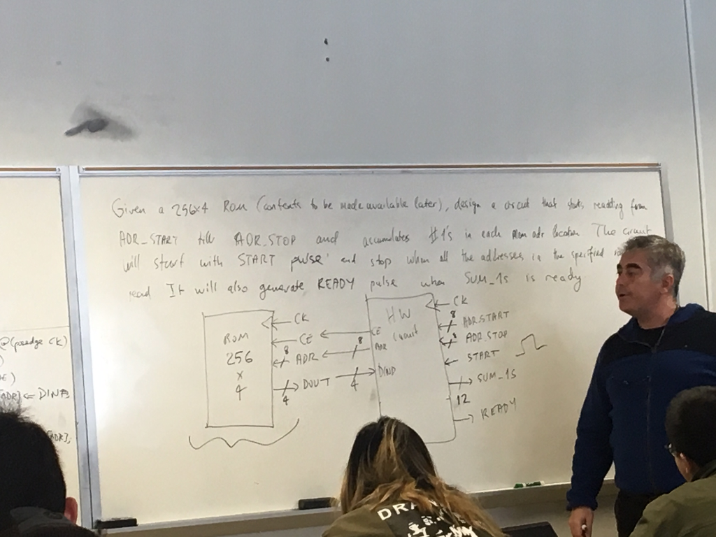 Solved Design a circuit and verilog code of a 256x4 ROM that | Chegg.com