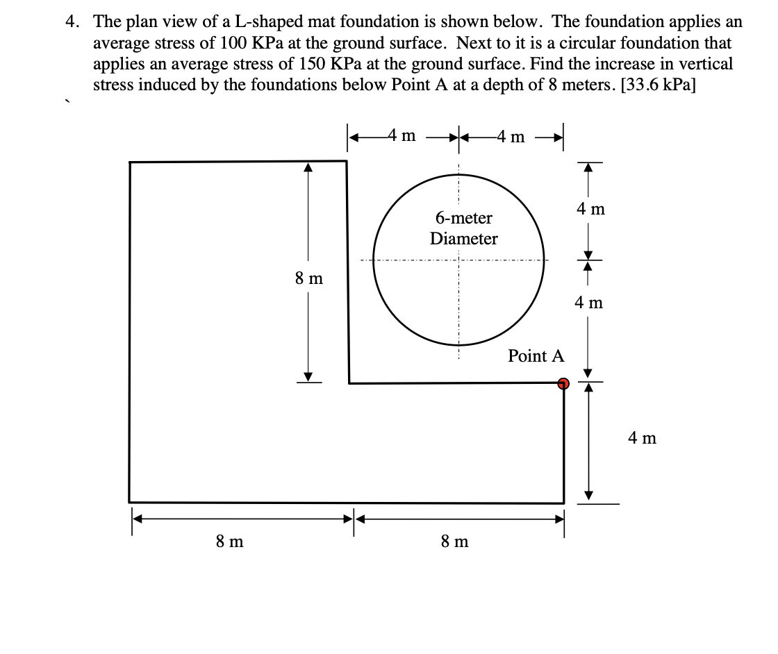 Solved 4. ﻿The plan view of a L-shaped mat foundation is | Chegg.com