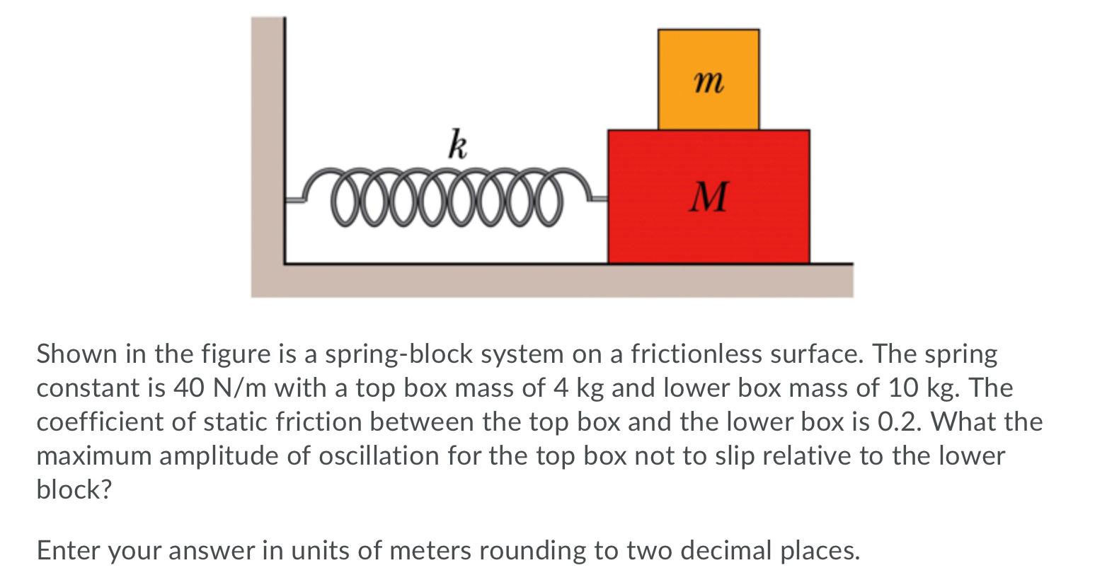 Solved m k 00000000 M Shown in the figure is a spring-block | Chegg.com