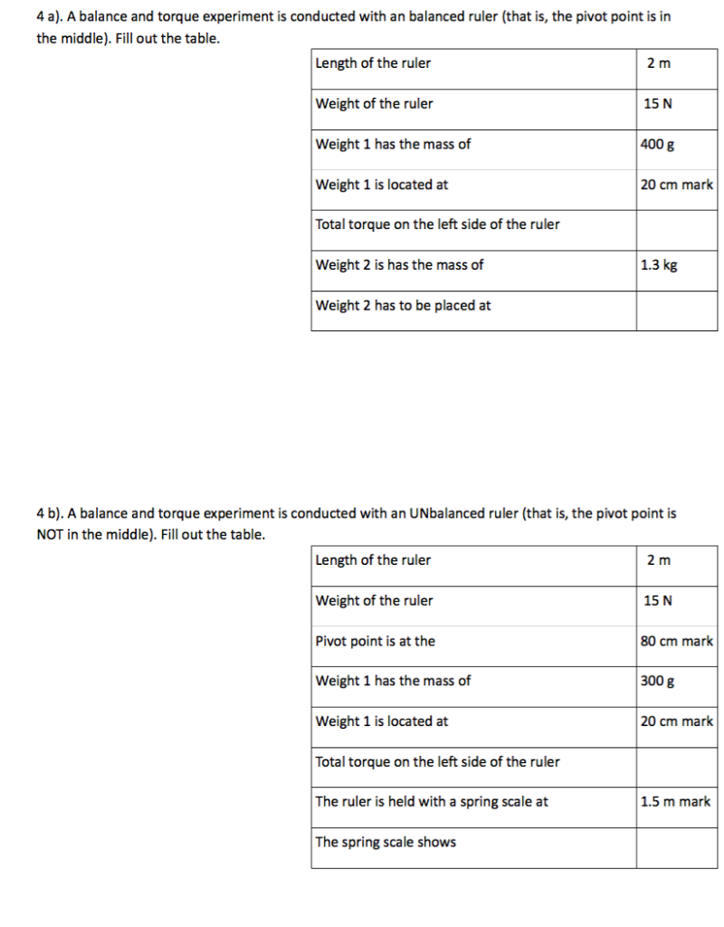 Solved 4 a). A balance and torque experiment is conducted | Chegg.com
