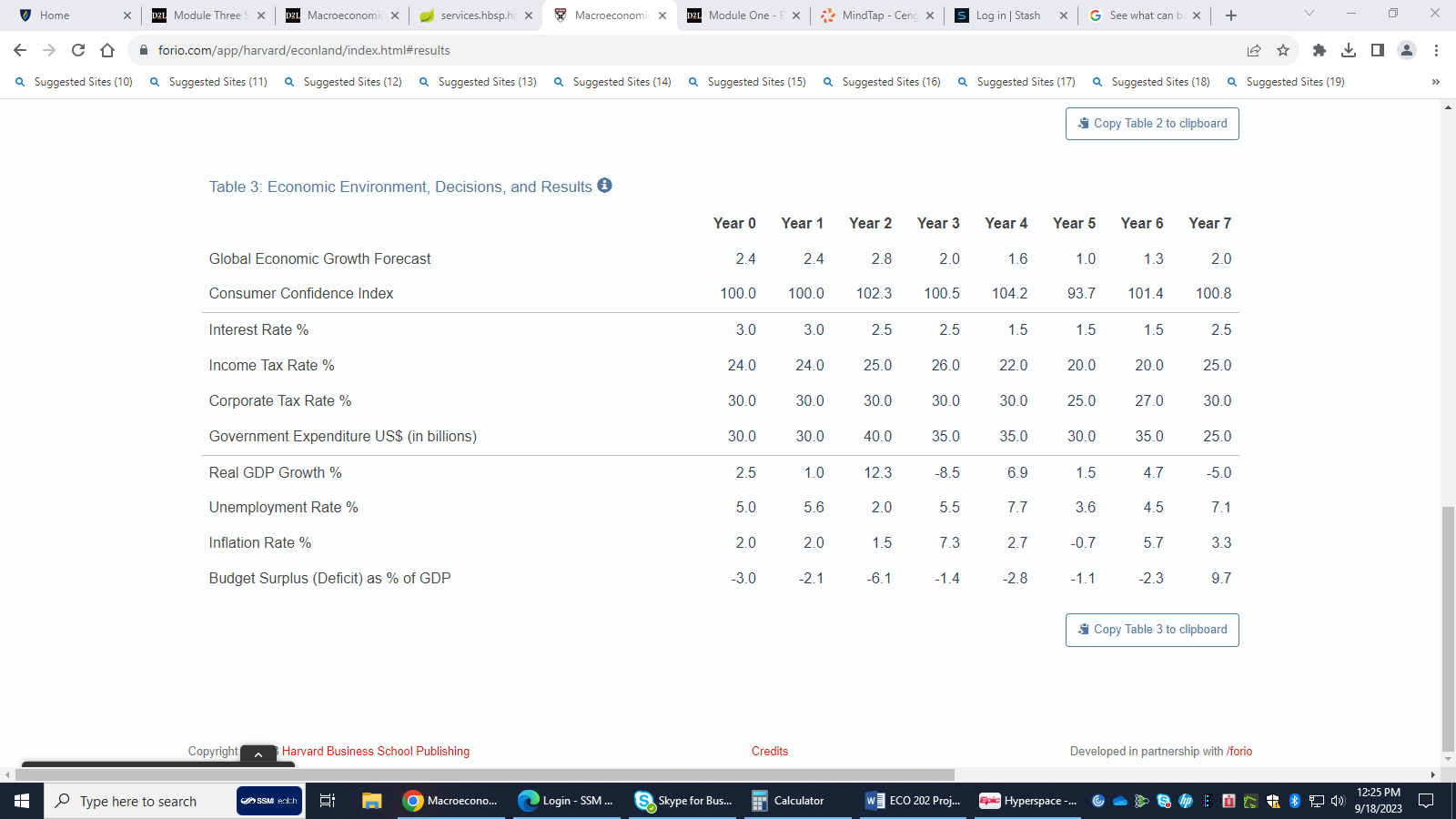 Explain how you changed the interest rate levels and | Chegg.com