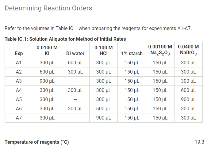 Solved Report Table IC.1: Reaction TimesDetermining Reaction | Chegg.com