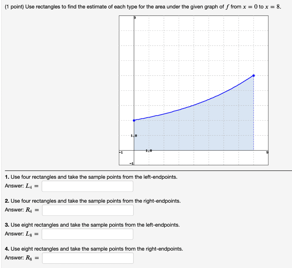 Solved (1 point) Use rectangles to find the estimate of each | Chegg.com