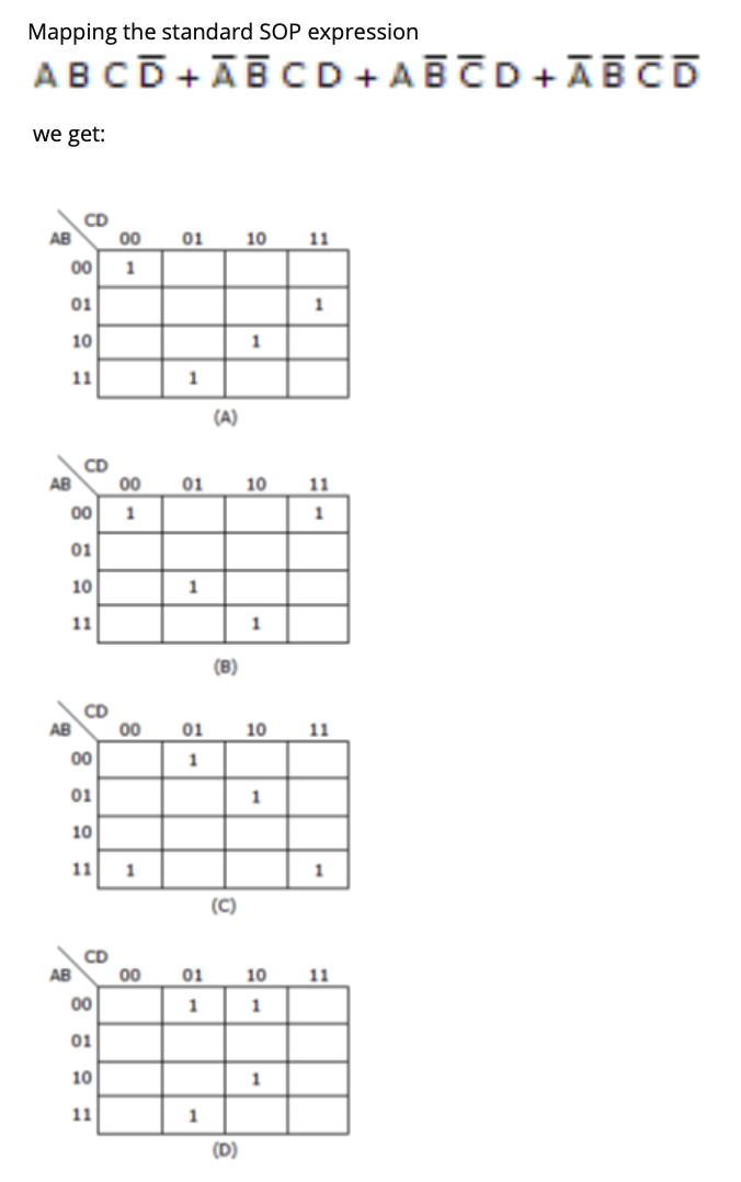 Solved Mapping the standard SOP expression | Chegg.com