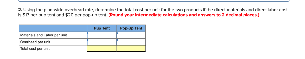 Solved 2. Using the plantwide overhead rate, determine the | Chegg.com