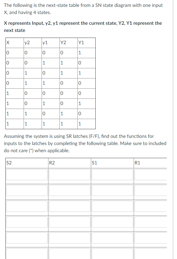 Solved The following is the next-state table from a SN state | Chegg.com
