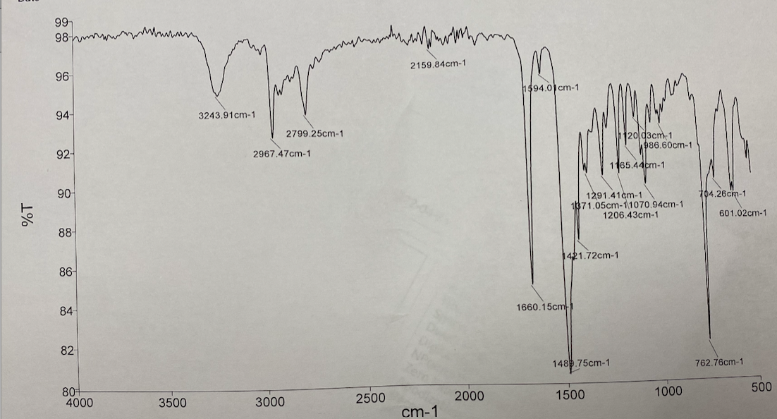 Solved Below is the IR spectrum for the product circled in | Chegg.com
