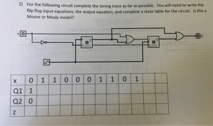 Solved 2) For the following circuit complete the timing | Chegg.com