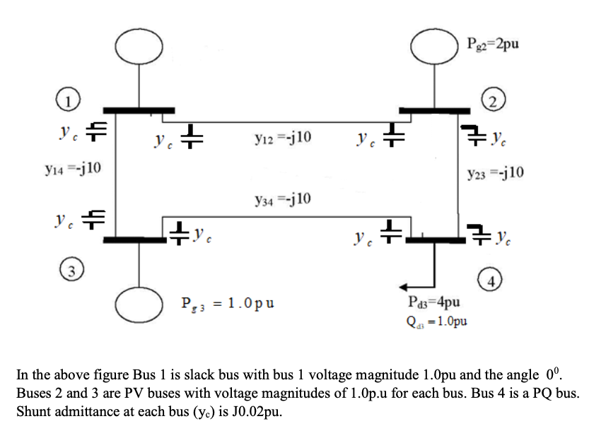 Solved 5.) Solve the power flow problem with flat voltage | Chegg.com