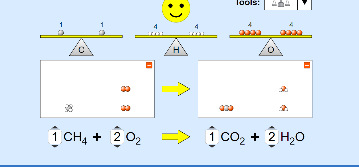 Solved 3.Write out a statement for the "Combust Methane" | Chegg.com