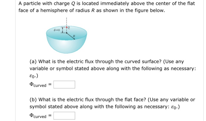 Solved A particle with charge Q is located immediately above | Chegg.com