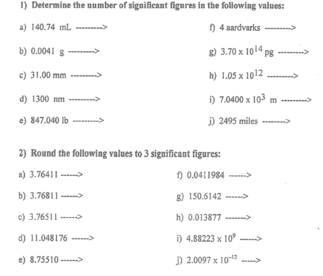 Solved 1) Determine the number of significant figures in the | Chegg.com