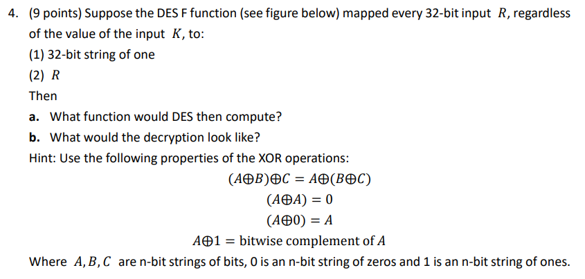 Solved 4 9 Points Suppose The Des F Function See Figure 