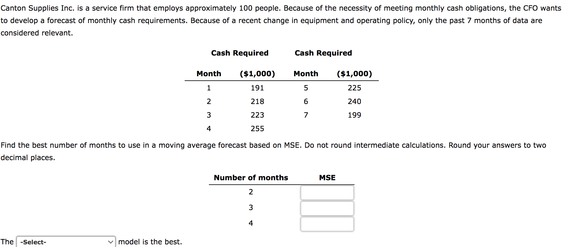 Solved Canton Supplies Inc. is a service firm that employs | Chegg.com