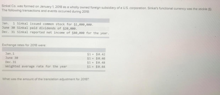 Solved Sinkal Co was formed on January 1,2018 as a wholly | Chegg.com