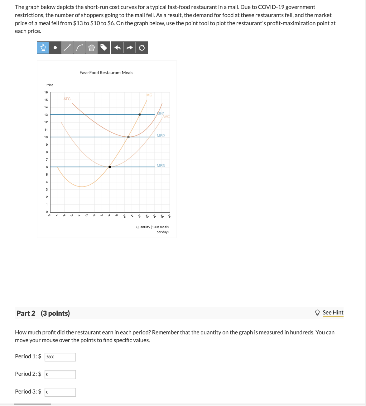 Solved The graph below depicts the short-run cost curves for | Chegg.com