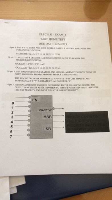 Solved o pts. 6 REALIZE THE FOLLOWING FUNCTIONS USING A 16X4 | Chegg.com
