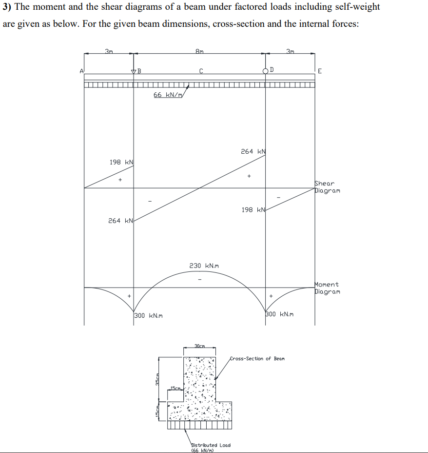 Solved a.) Determine the required flexural reinforcement at | Chegg.com