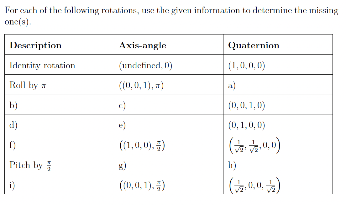 Solved For each of the following rotations, use the given | Chegg.com