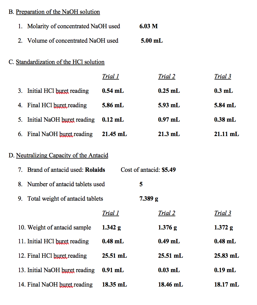 B. Preparation of the NaOH solution 1. Molarity of | Chegg.com