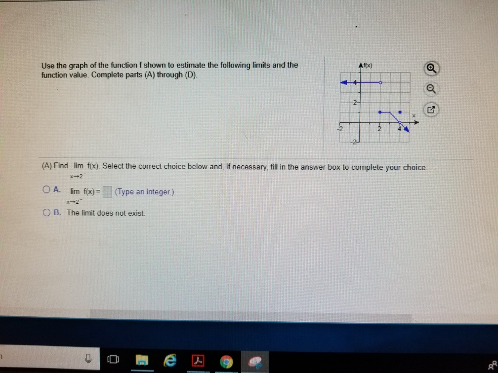 Solved Use the graph of the function f shown to estimate the | Chegg.com