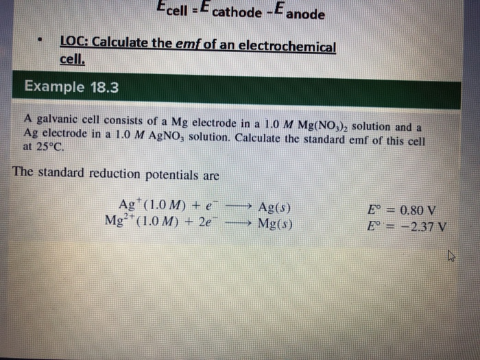 Solved Ecell = E cathode-E anode LOC: Calculate the emf of | Chegg.com