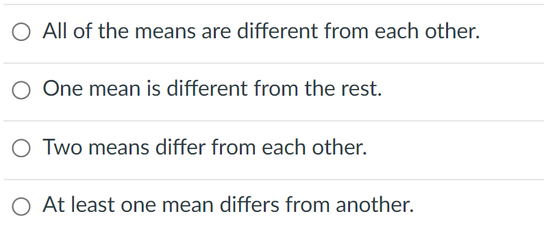 Solved Which of the following is a correct interpretation of | Chegg.com