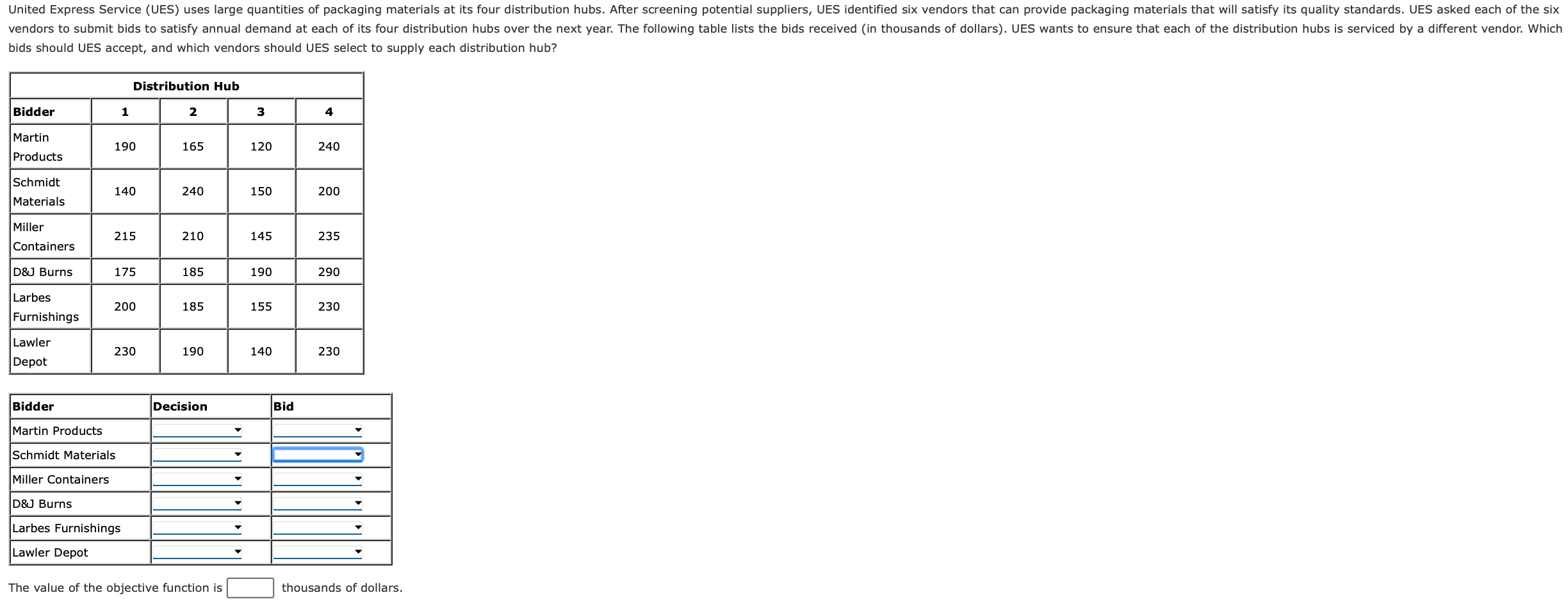 Solved United Express Service (UES) uses large quantities of | Chegg.com