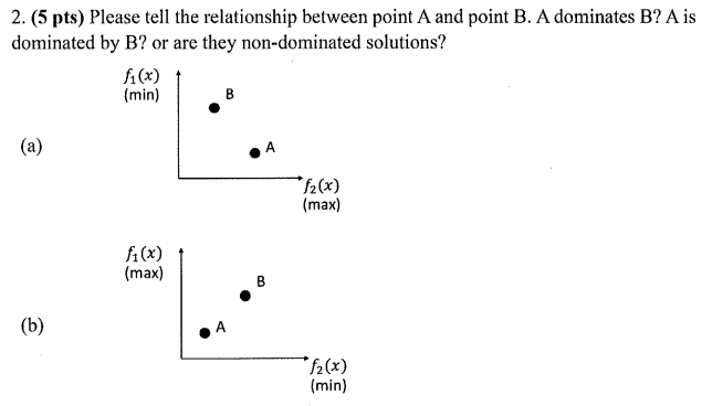 Solved 2. (5 pts) Please tell the relationship between point | Chegg.com